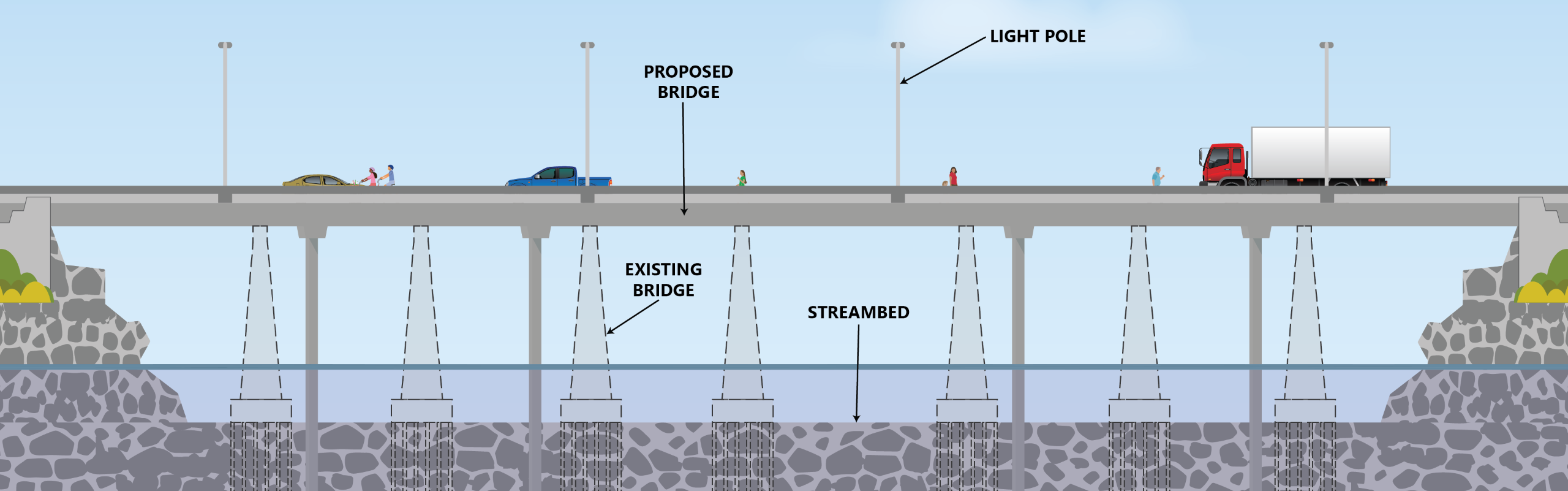 Details on IL-75 bridge replacement over the Rock River